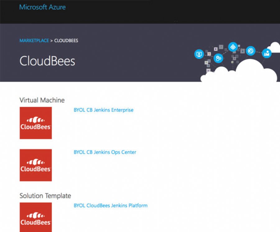 Cloudbees Jenkins Platform Now Available In The Microsoft Azure