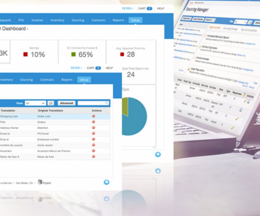 Coupa Software Releases New CloudBased Spend Management Solutions | App ...