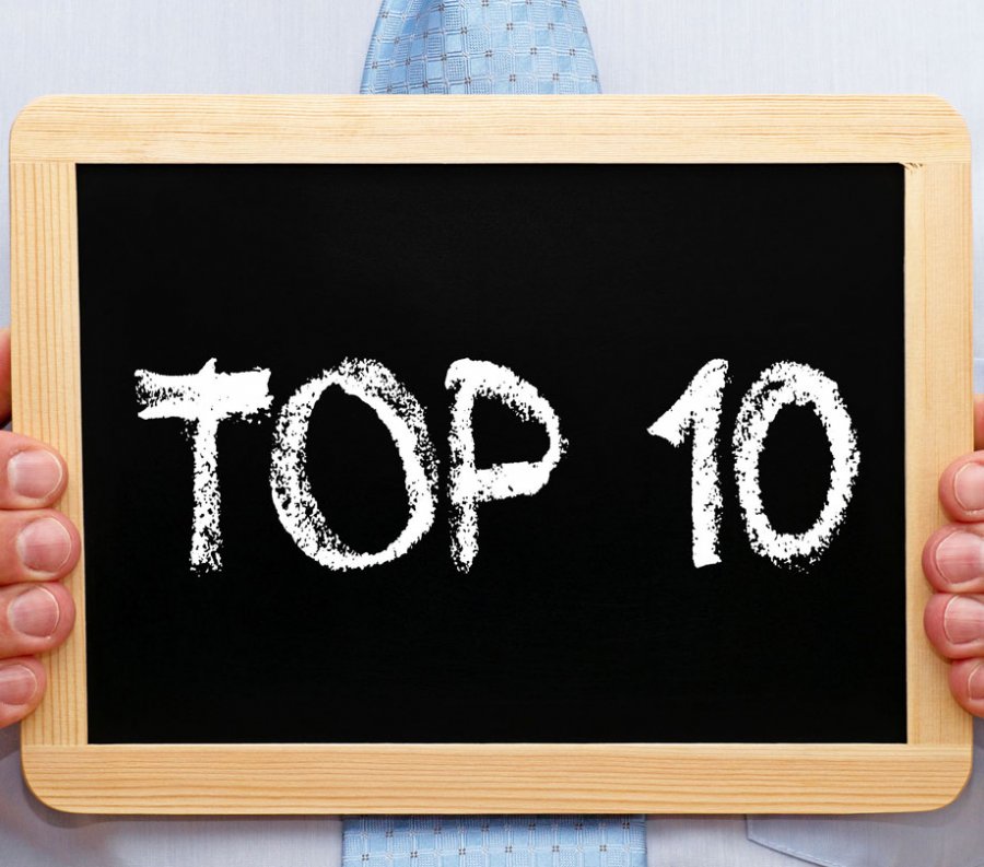 Ten industries using Python programming | App Developer Magazine